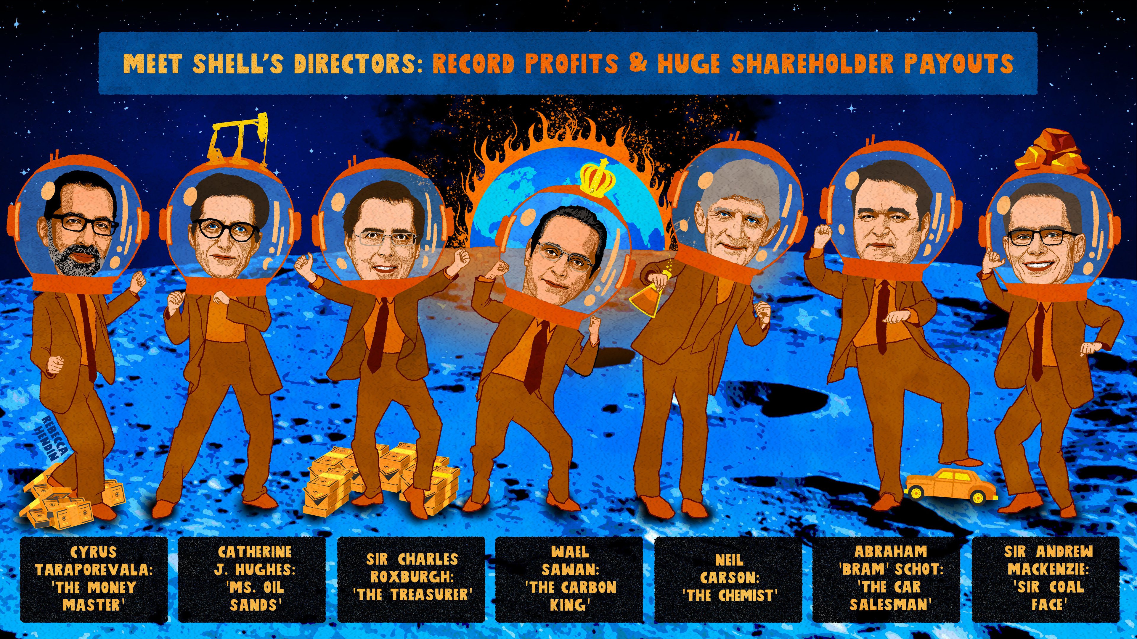 Meet Shell's Board of Directors: Record Profits and Huge Shareholder ...