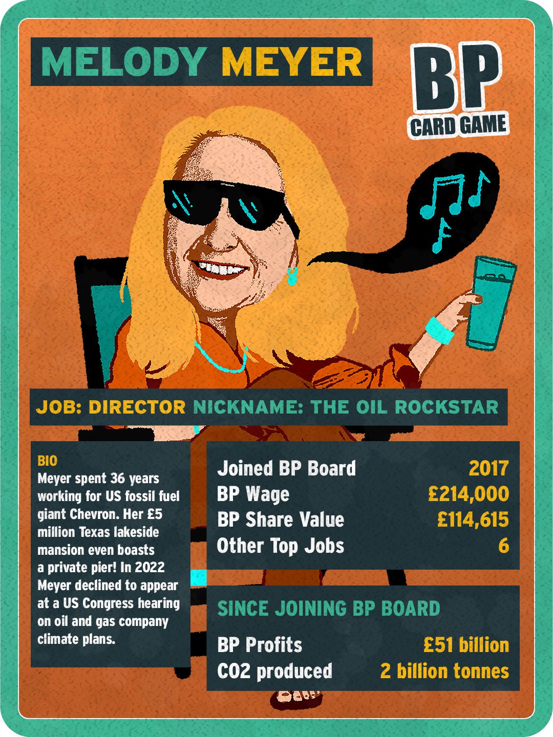 Meet BP's Board Members | Global Witness